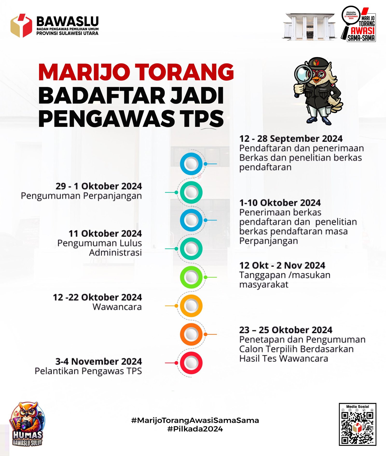 Bupati Limi Mokodompit Hadir Sosialisasi Percepatan Penurunan Stunting ... Bupati Limi Mokodompit Hadir Sosialisasi Percepatan Penurunan Stunting ...